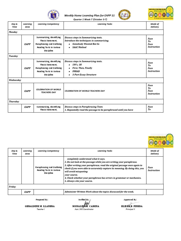 SCIENCE WHLP Q1 WeeK 1 SY 22 23 Aaa | PDF | Cognition | Learning