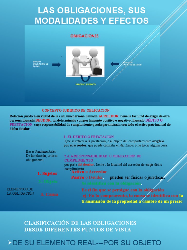 Las Obligaciones, Sus Modalidades y Efectos - 1855574948 | PDF | Pagos | Ley común