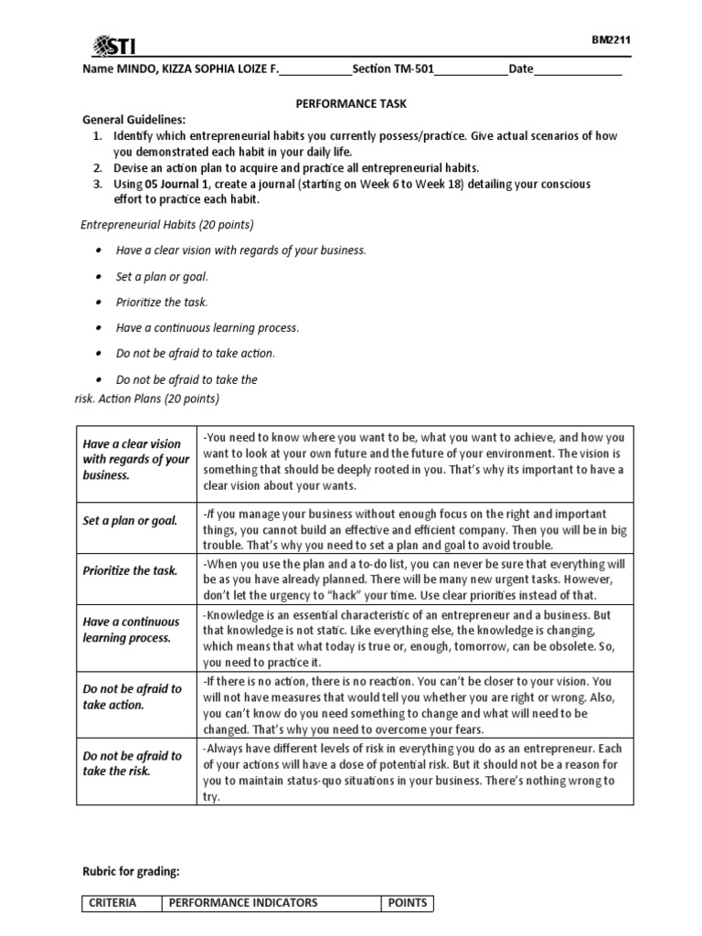 Entrepreneurial Habits Performance Task | PDF | Time Management ...