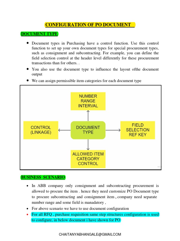 Configuration of Po Document | PDF | Computer Science | Software