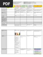 DEPED Lesson Plan English Grade 7 | PDF | Preposition And Postposition ...