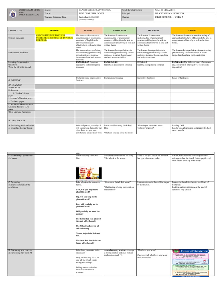 DLL - Grade3 ENGLISH - 1Q - WEEK5 | PDF | Sentence (Linguistics) | Question