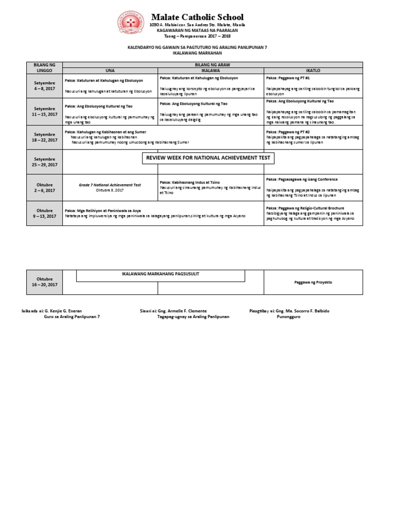 Quarterly Plan 2nd Quarter | PDF