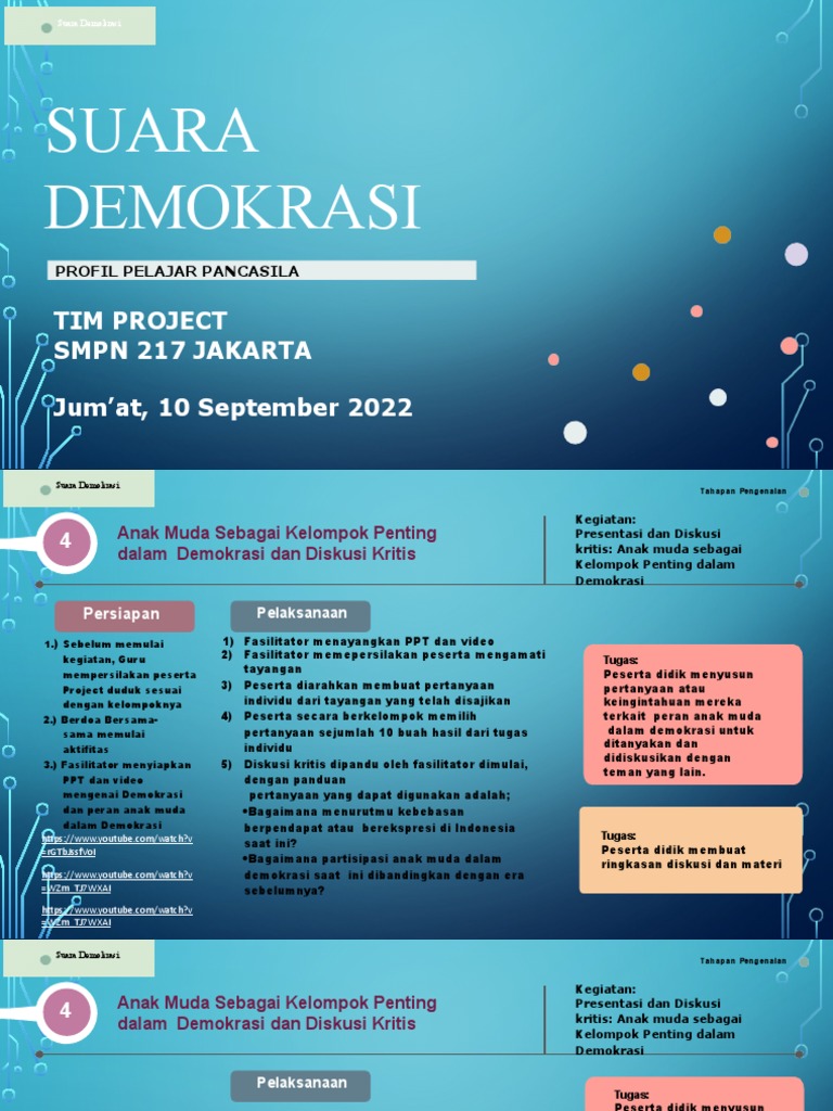 TEMA SUARA DEMOKRASI PEMUDA PPTX | PDF