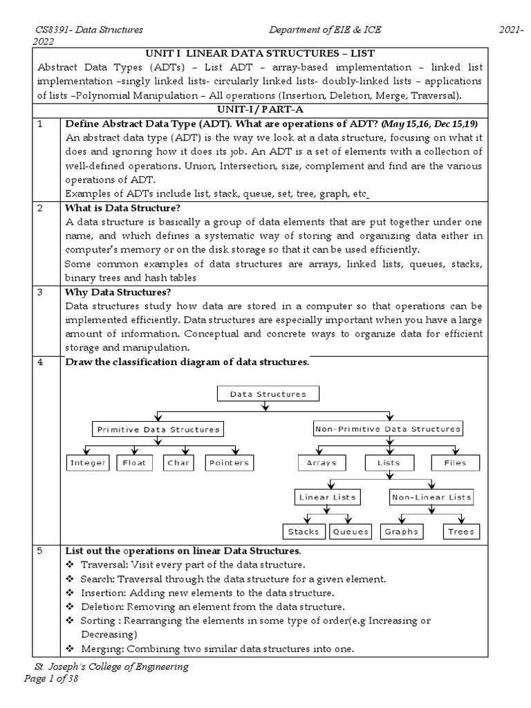 Cs8391-Data Structures Department of Eie & Ice 2021 - 2022 | PDF | Queue (Abstract Data Type ...