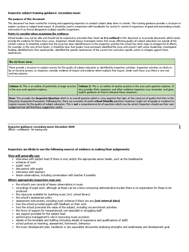ICS2 Music Secondary Subject Guidance Dec2020 | PDF | Curriculum ...