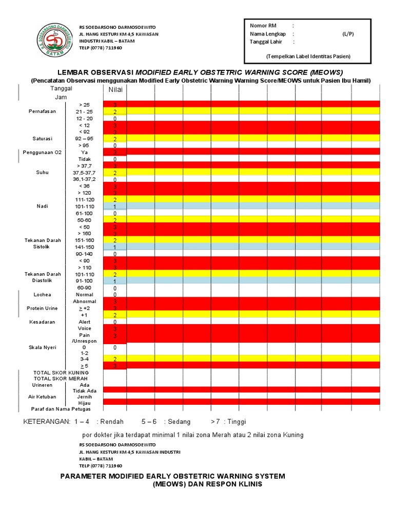 Toaz - Info Lembar Observasi Modified Early Obstetric Warning System PR ...