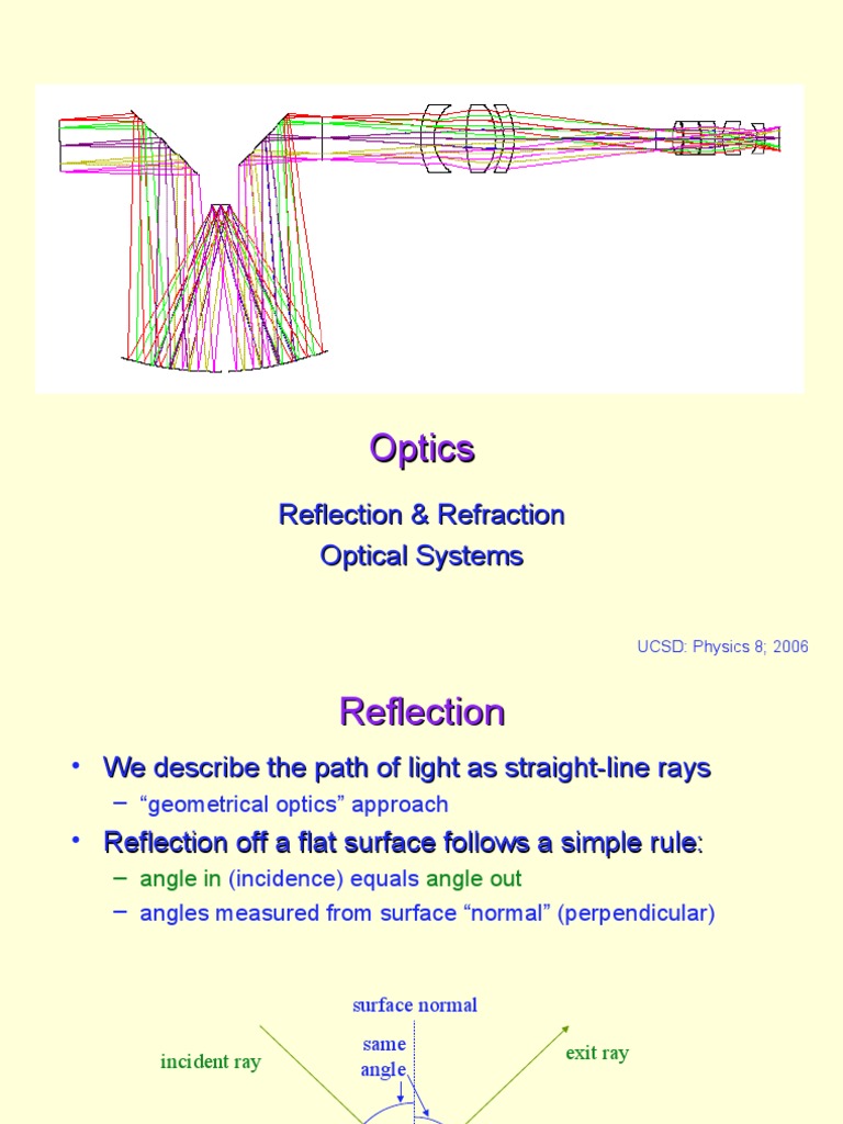 16 Optics R | PDF | Reflection (Physics) | Mirror