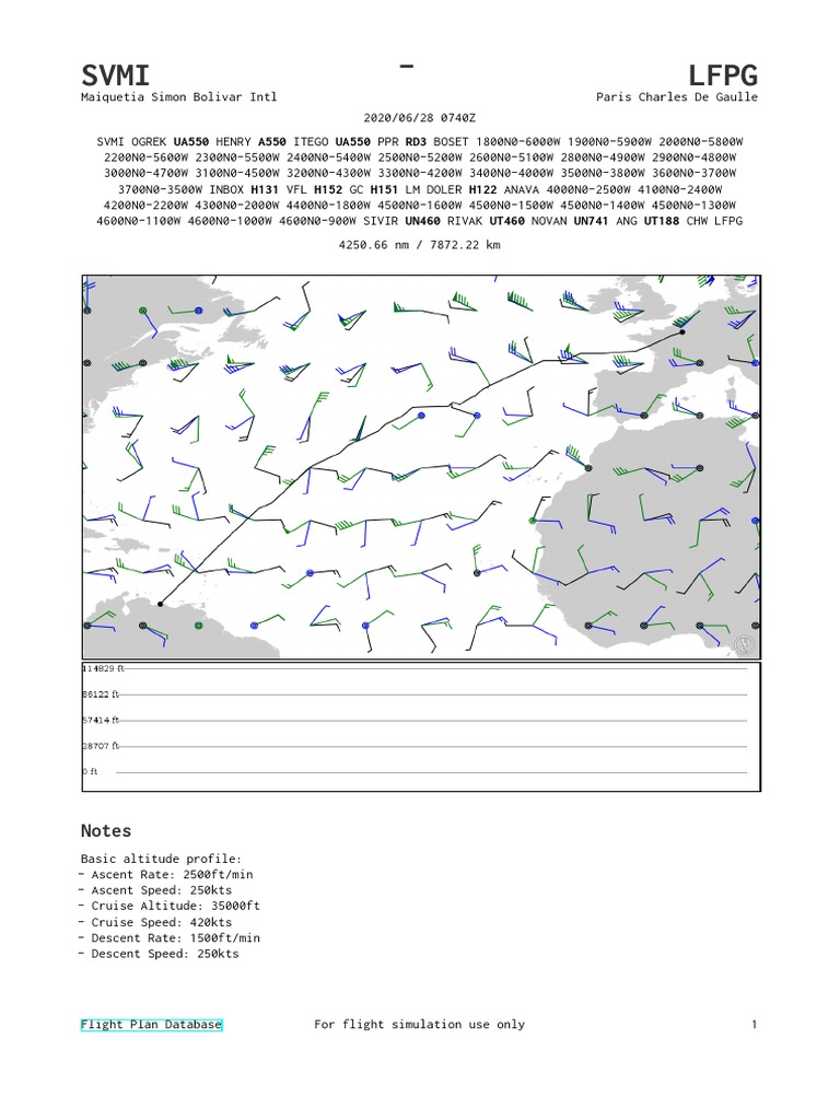 SVMI to LFPG Flight Plan Details | PDF | Aerospace Engineering ...
