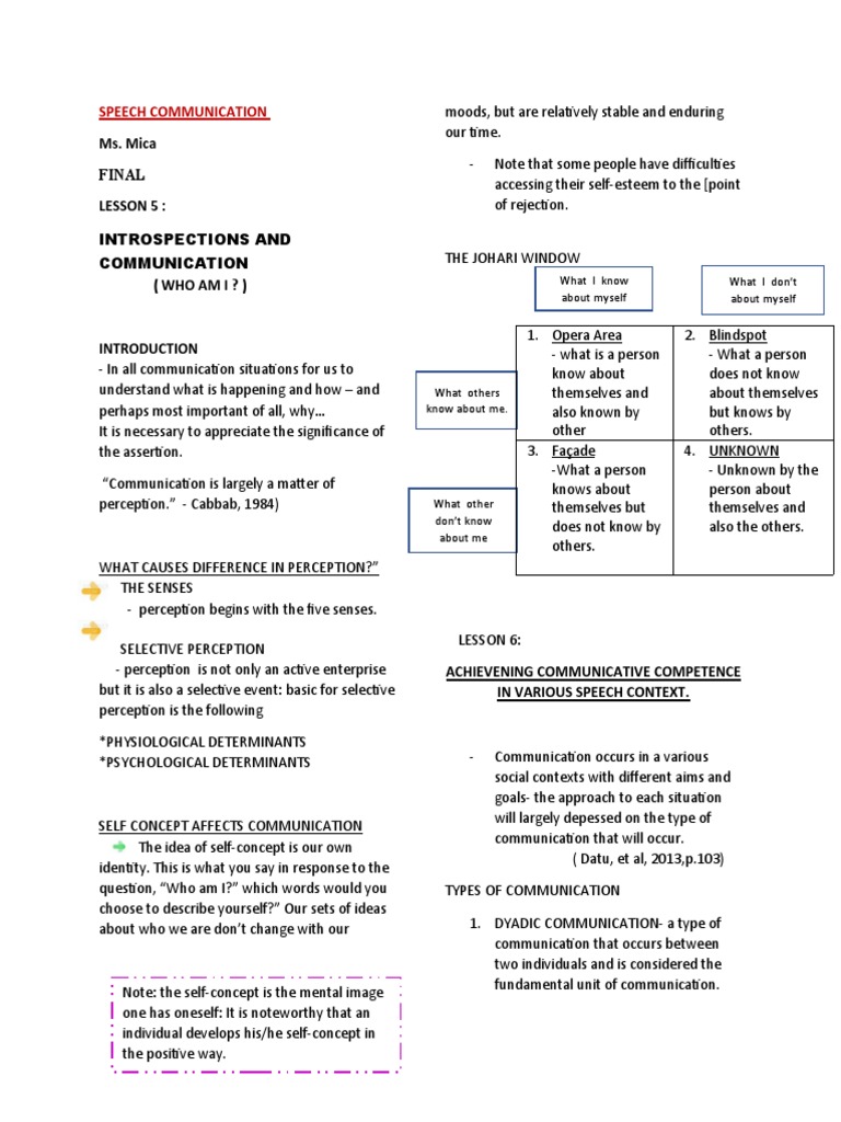 SPEECH COMMUNICATION Notes | PDF | Self Concept | Communication