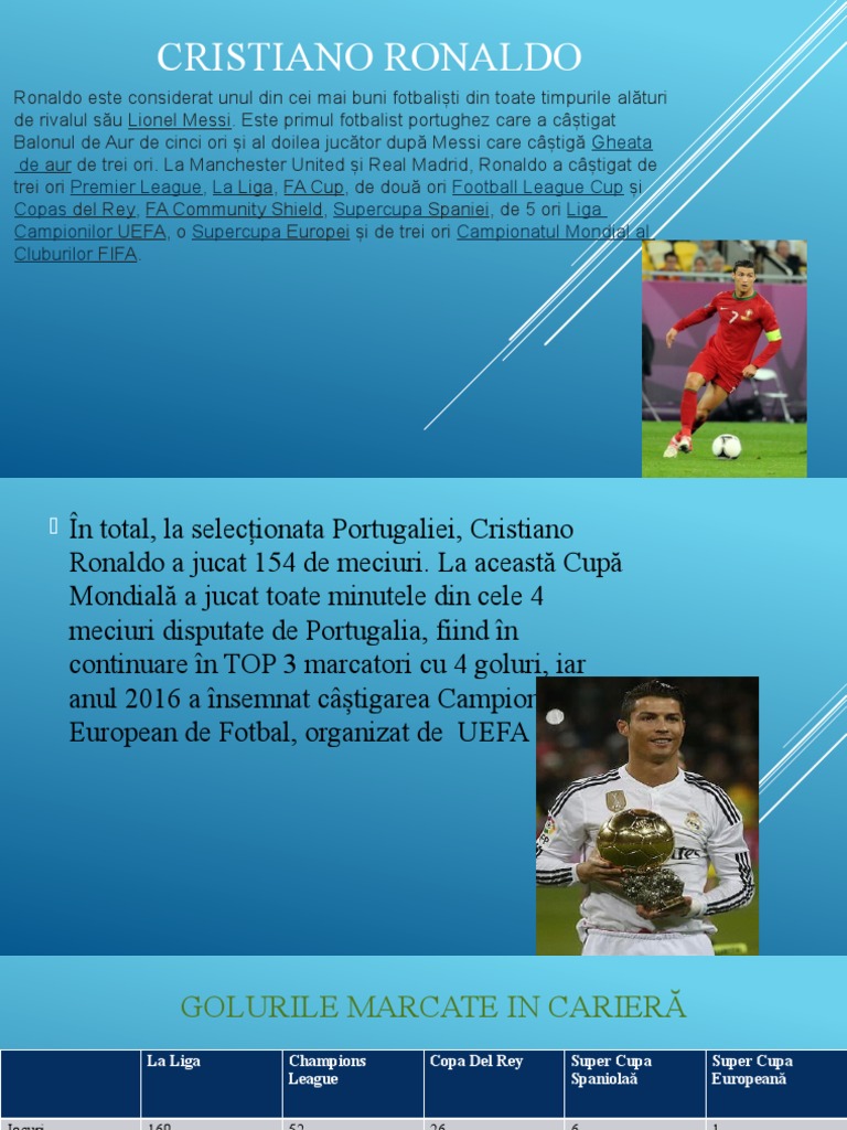 Cristiano Ronaldo | PDF