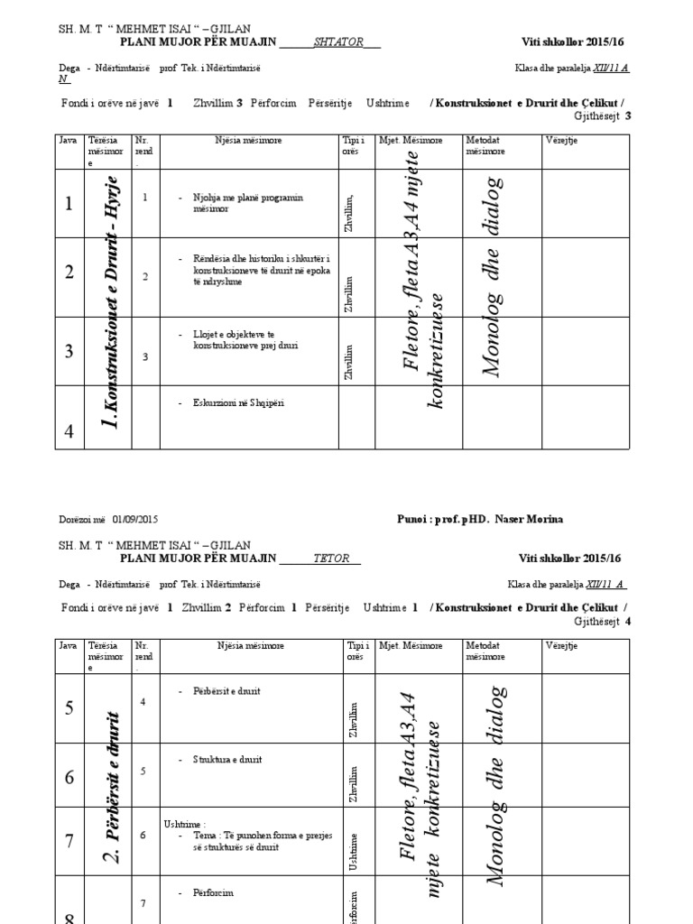Plani Javor - Konstru e Drurit Dhe Çelikut | PDF