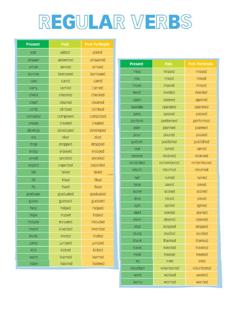 Regular and Irregular Verbs | PDF