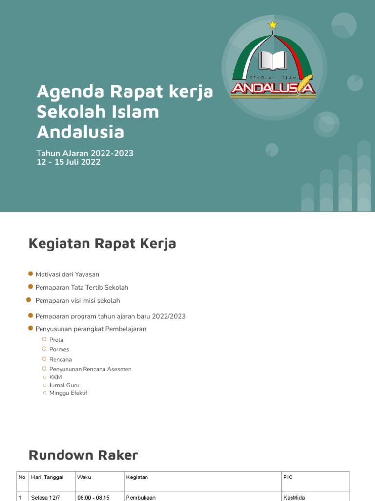Agenda Raker SEkolah Islam Andalusia 2022-2023 | PDF