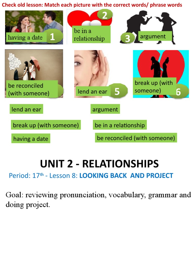 Unit 2 Relationships Lesson 8 Looking Back and Project | PDF ...