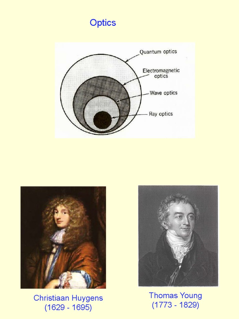 Optics Pdf Mirror Optics