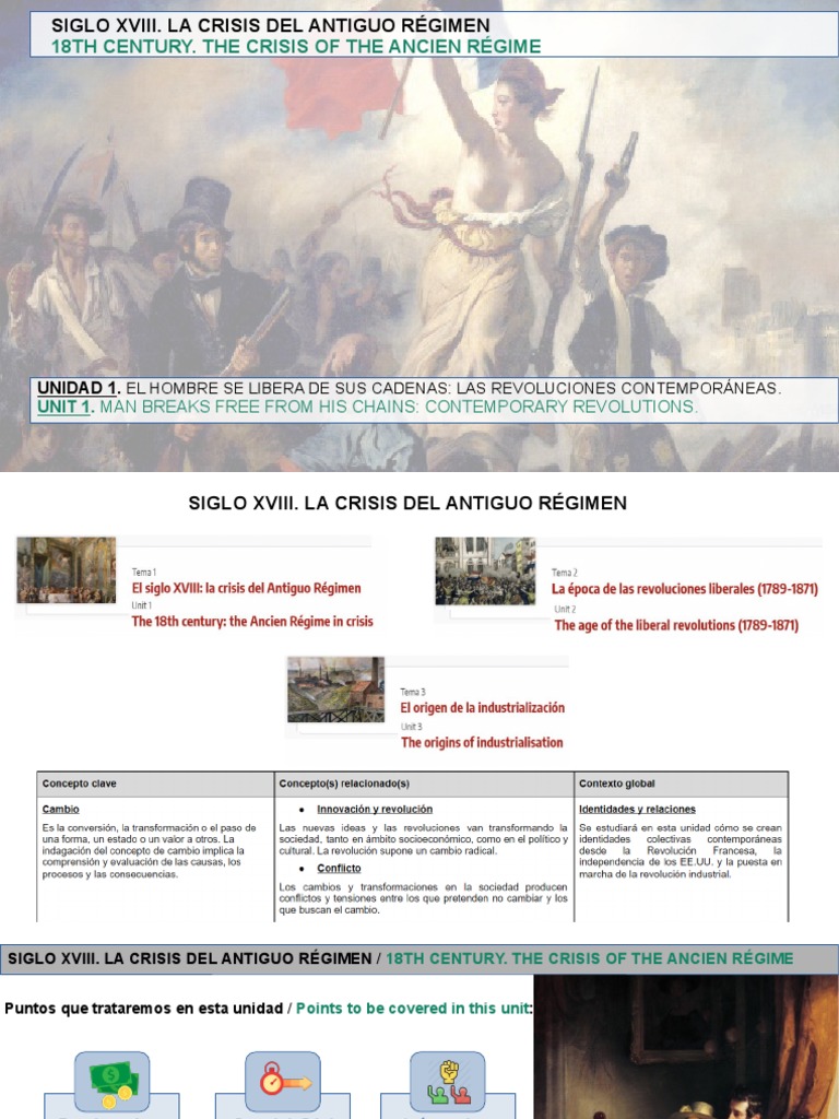 Crisis del Antiguo Régimen Siglo XVIII | PDF | Burguesía | Formas de ...
