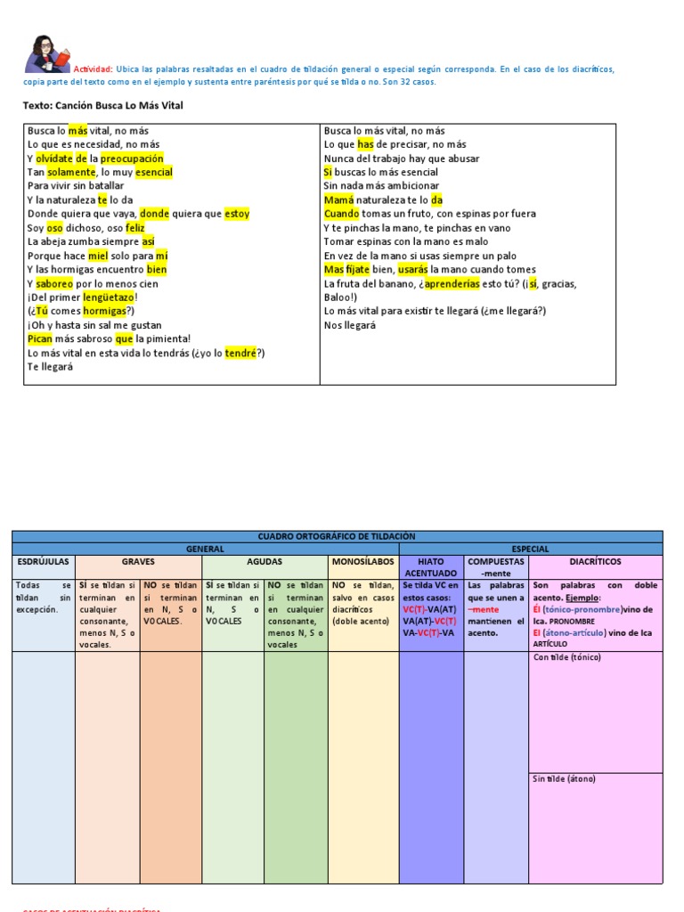 Actividad Integral de Tildación | PDF | Idiomas | Estudios de idiomas extranjeros