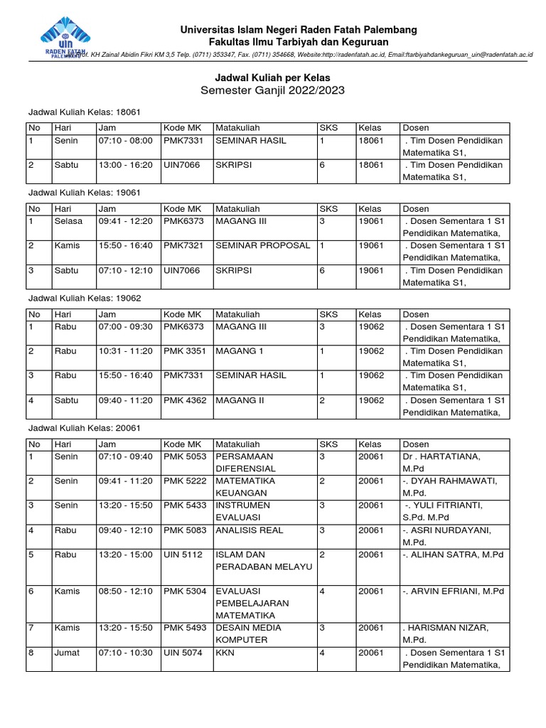 Jadwal Perkelas 20221 | PDF