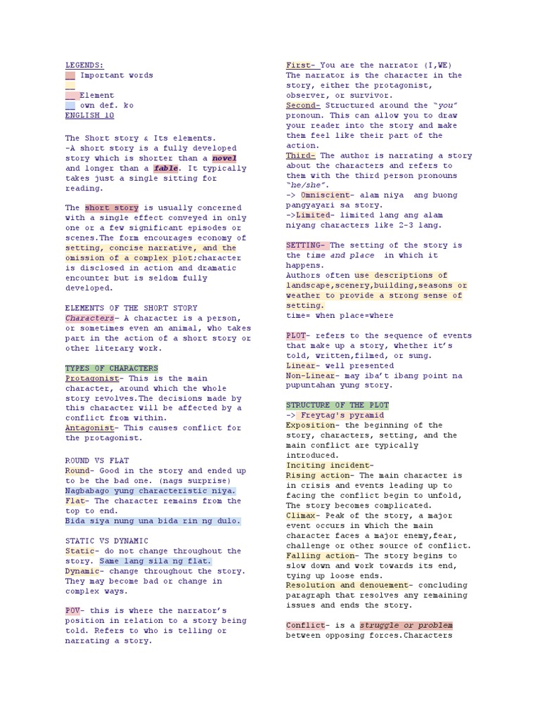 English 10 - Elements of A Short Story | PDF | Narration | Plot (Narrative)