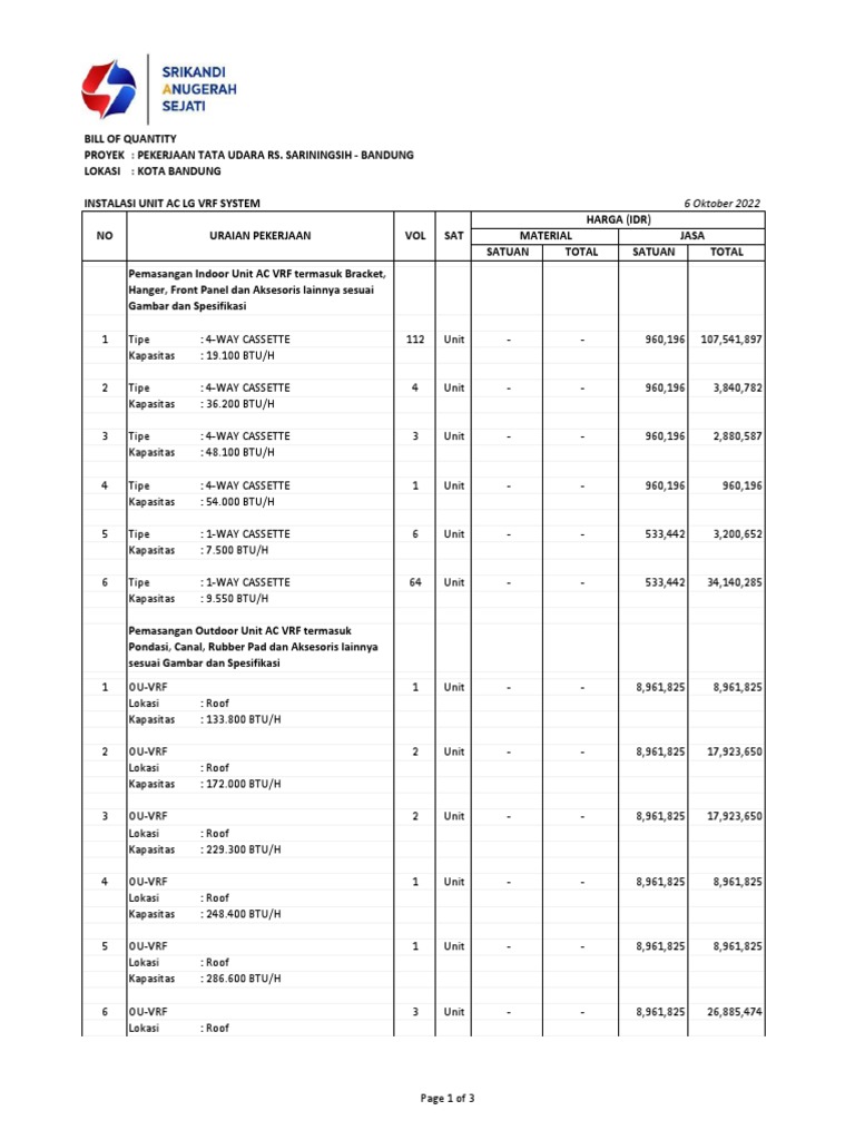 Bill of Quantity - Instalasi | PDF