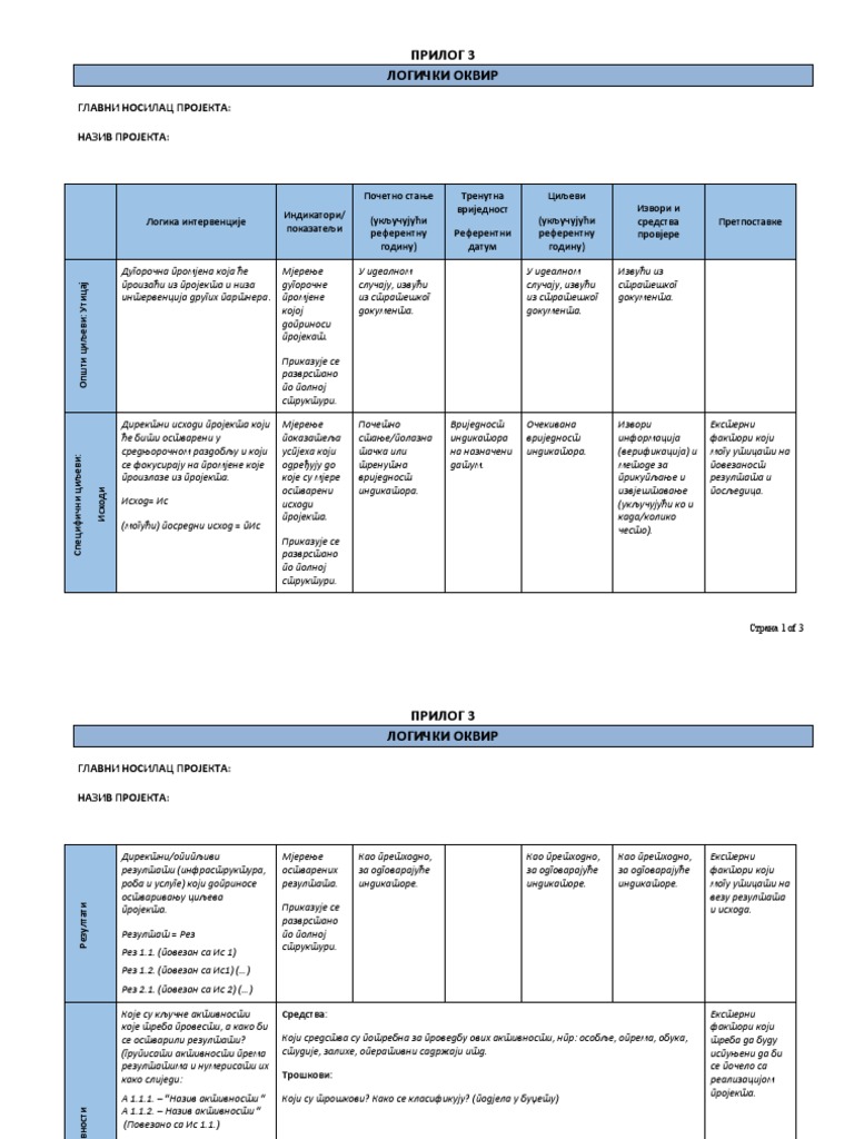 Prilog III Logicki Okvir (Okt - 2022) | PDF
