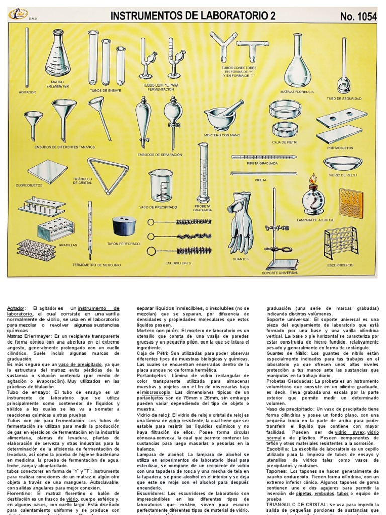 Instrumentos de Laboratorio 2 | PDF | Lentes | Laboratorios