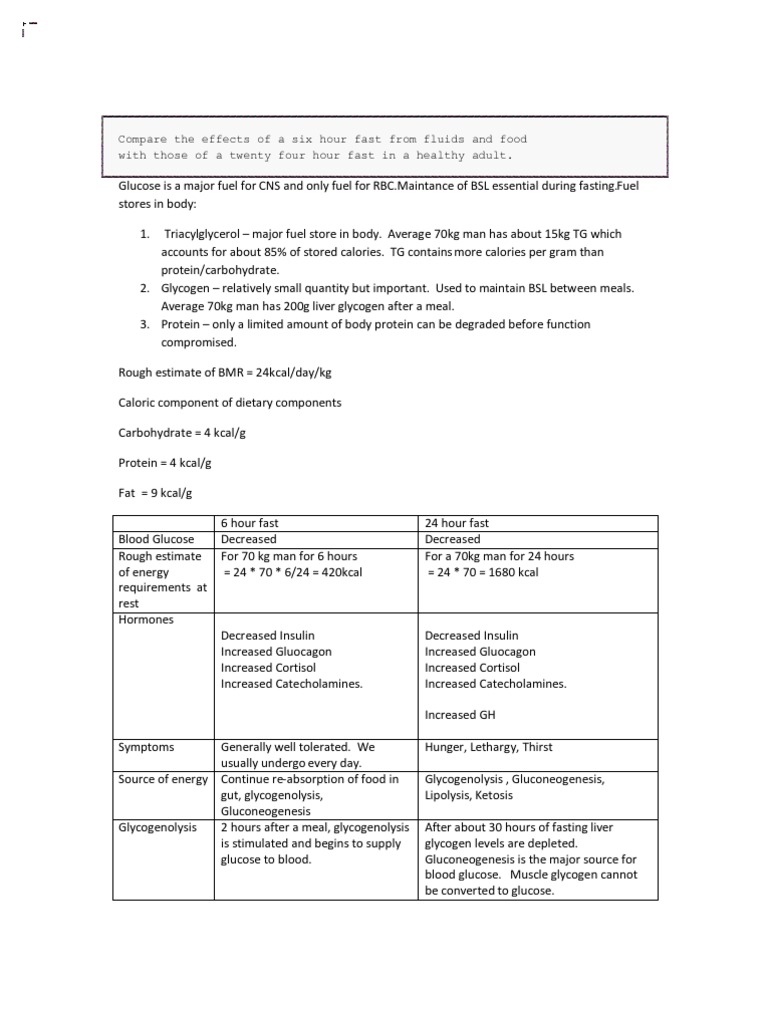6-hour-fast-pdf
