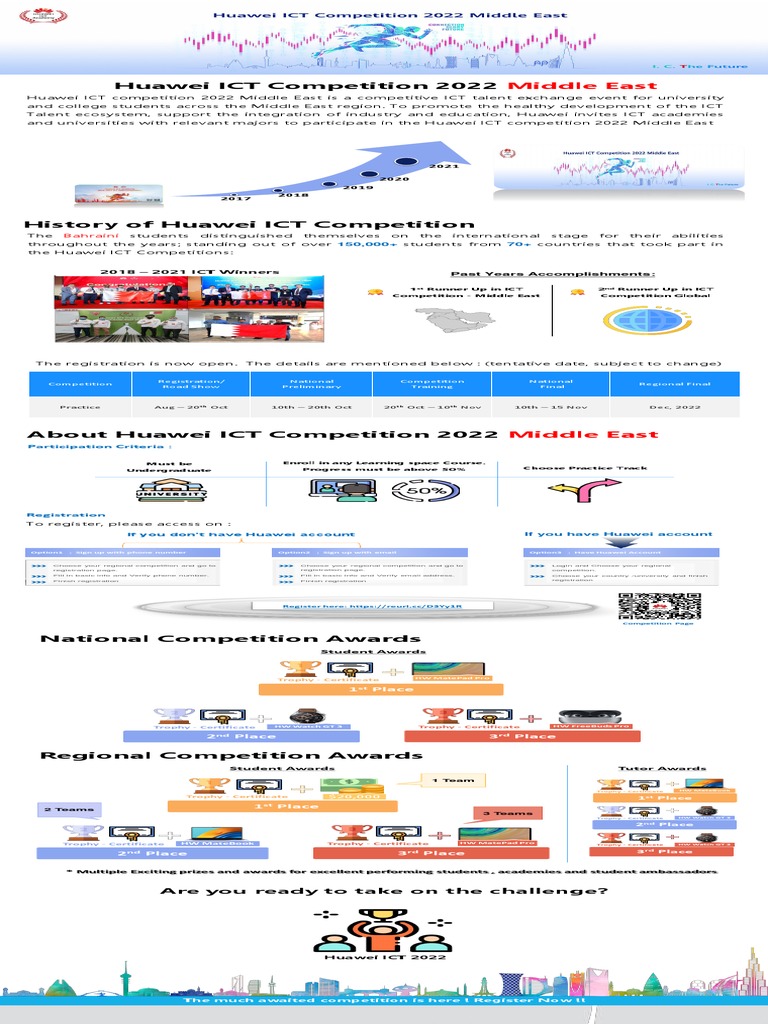 Huawei ICT Competition 2022 - V5 | PDF | Educational Technology