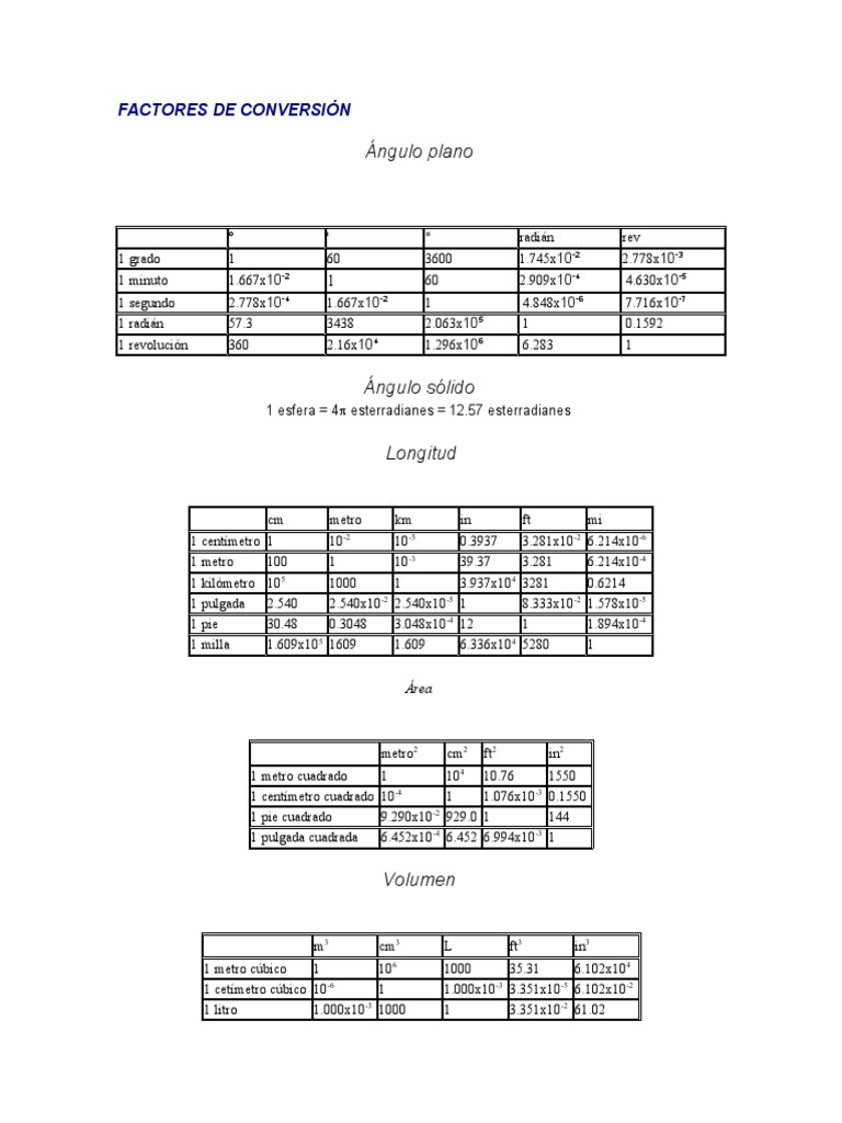 Factores de Conversión | PDF | Cantidad | Metrología