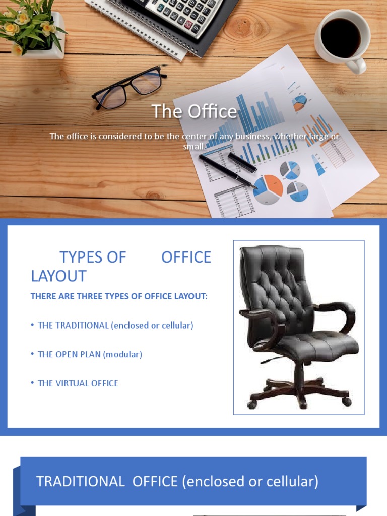Types of Office Layout, Ergonomics, Organisational Structure & Types of ...