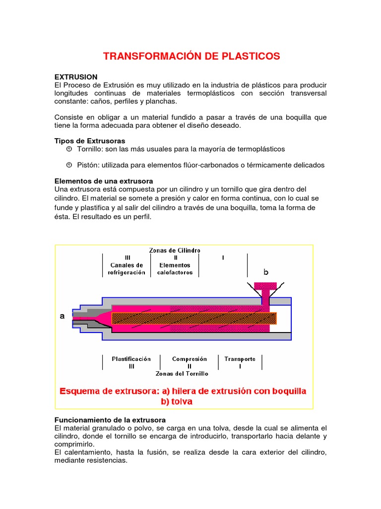 Transformación de Plasticos | PDF | Extrusión | Ingeniería mecánica