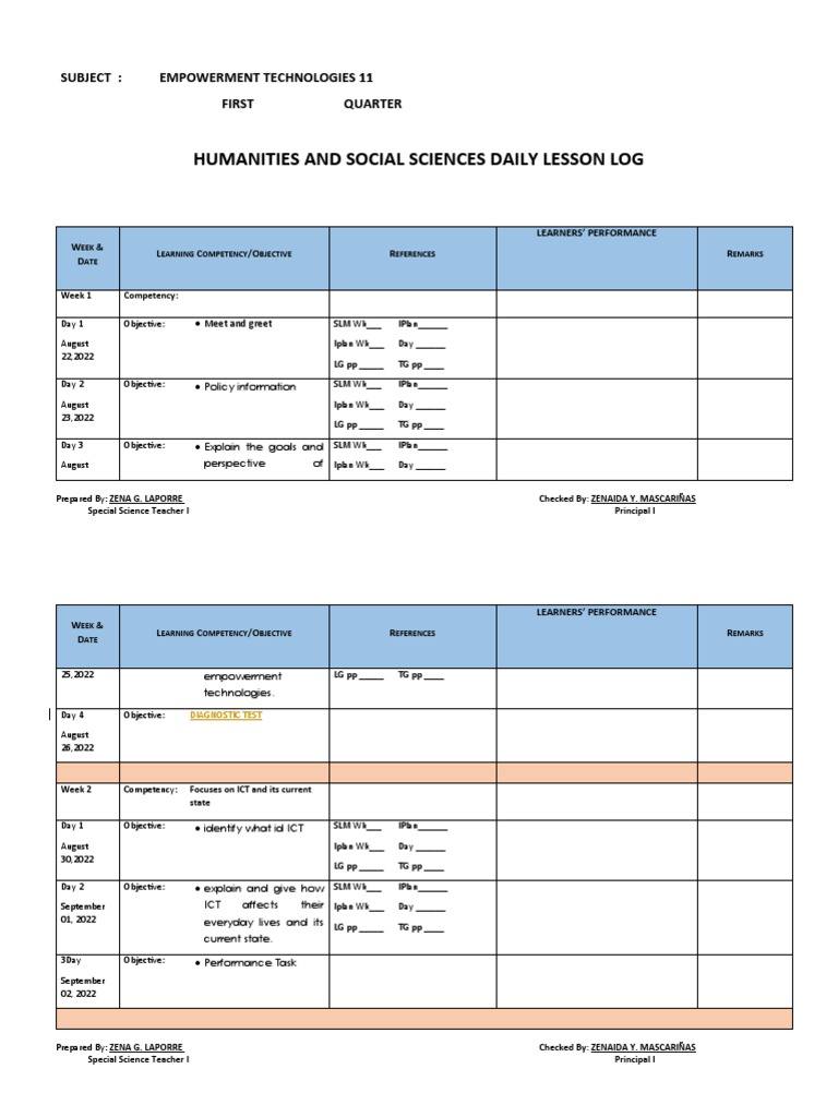 Humss Daily Lesson Log Template | PDF | Educational Technology | Behavior Modification