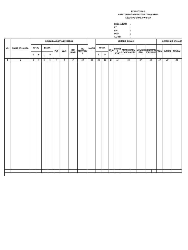 Format Rekap Data PKK | PDF