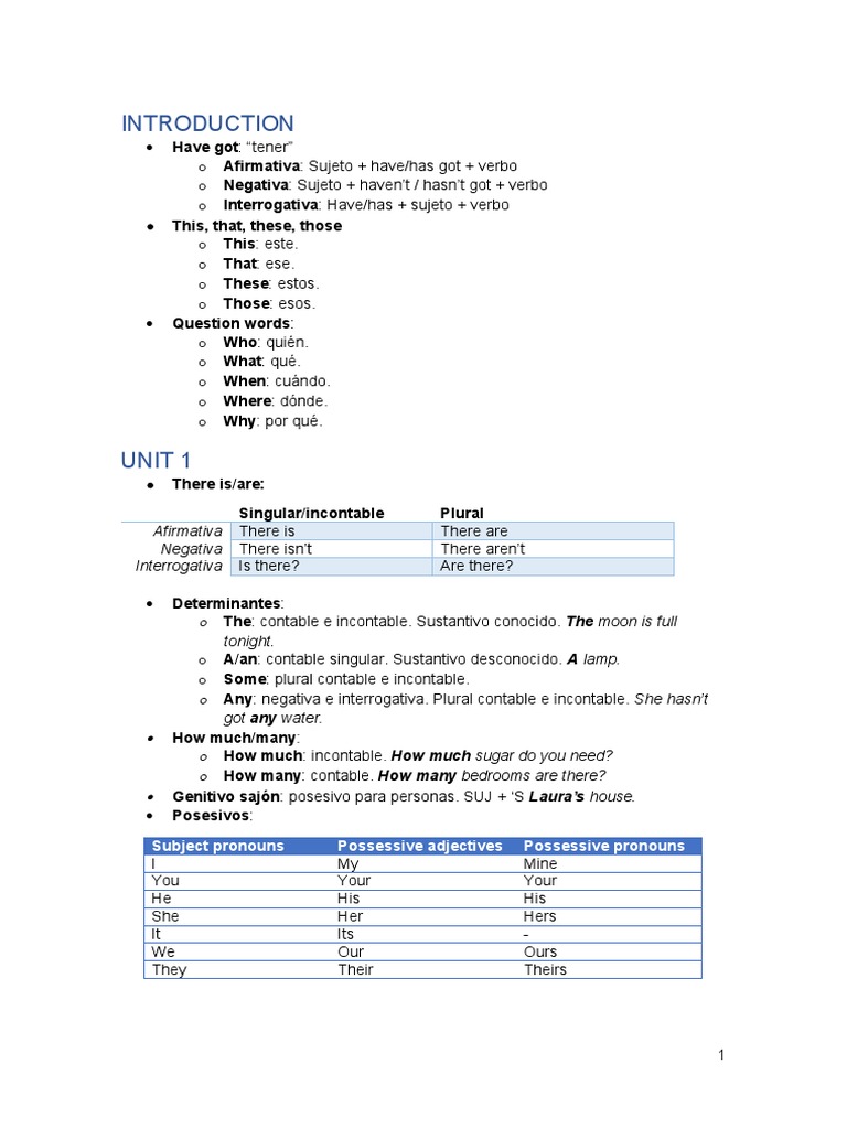 English Grammar Basics Guide | PDF | Language Mechanics | Cognitive Science