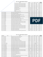 Muster Roll: Contract Labour Act Form Xvi | PDF