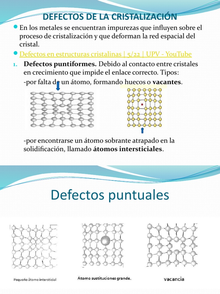 Defectos en La Cristalización | PDF | Dislocación | Cristal