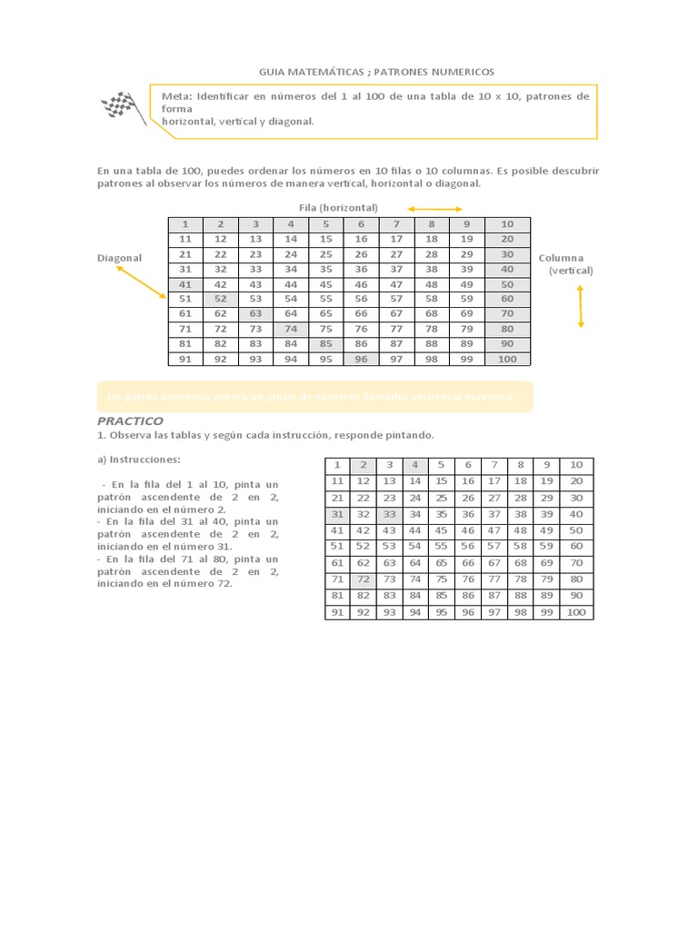 Identificando patrones numéricos en una tabla de 10 x 10 | PDF
