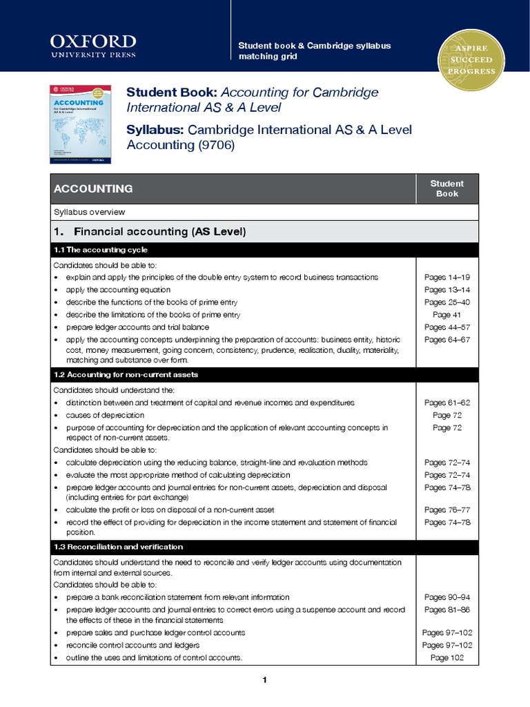 Accounting For Cambridge Int ALevel Grid Final | PDF | Dividend | Revenue