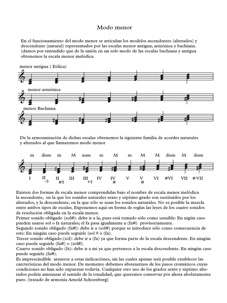 Modo Menor | PDF | Escala menor | Acorde (Música)