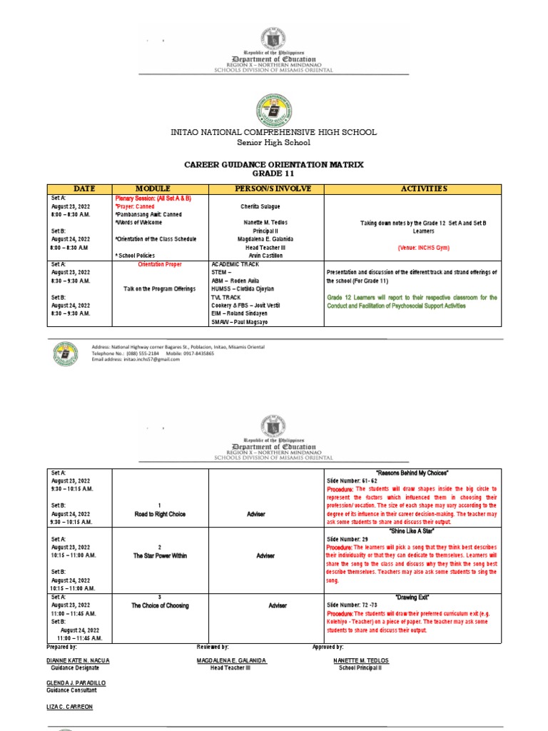Career Guidance Orientation Matrix Final | PDF | Behavior Modification ...