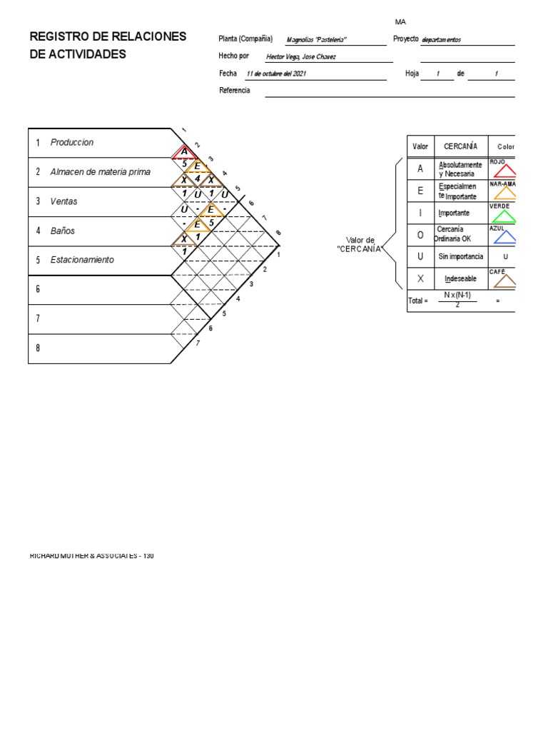 Diagrama Diamante 8 Magnolias Departamentos | PDF