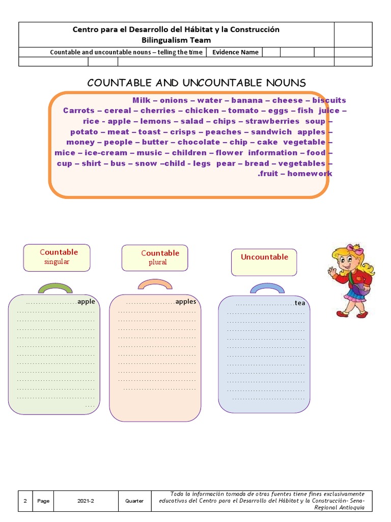 Countable, Uncountable - Telling Time | PDF | Foods | Cuisine