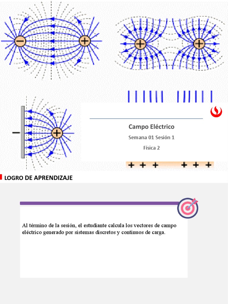 02 - Diapositiva de Campos Eléctrico | PDF | Campo eléctrico | Física
