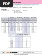 Federal Specification for Machine Screws | PDF | Screw | Steel