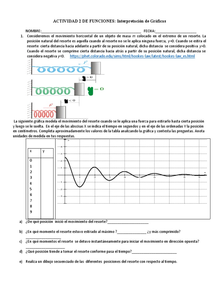 Actividad 2 FUNCIONES. Interpretación de Gráficas | PDF | Velocidad
