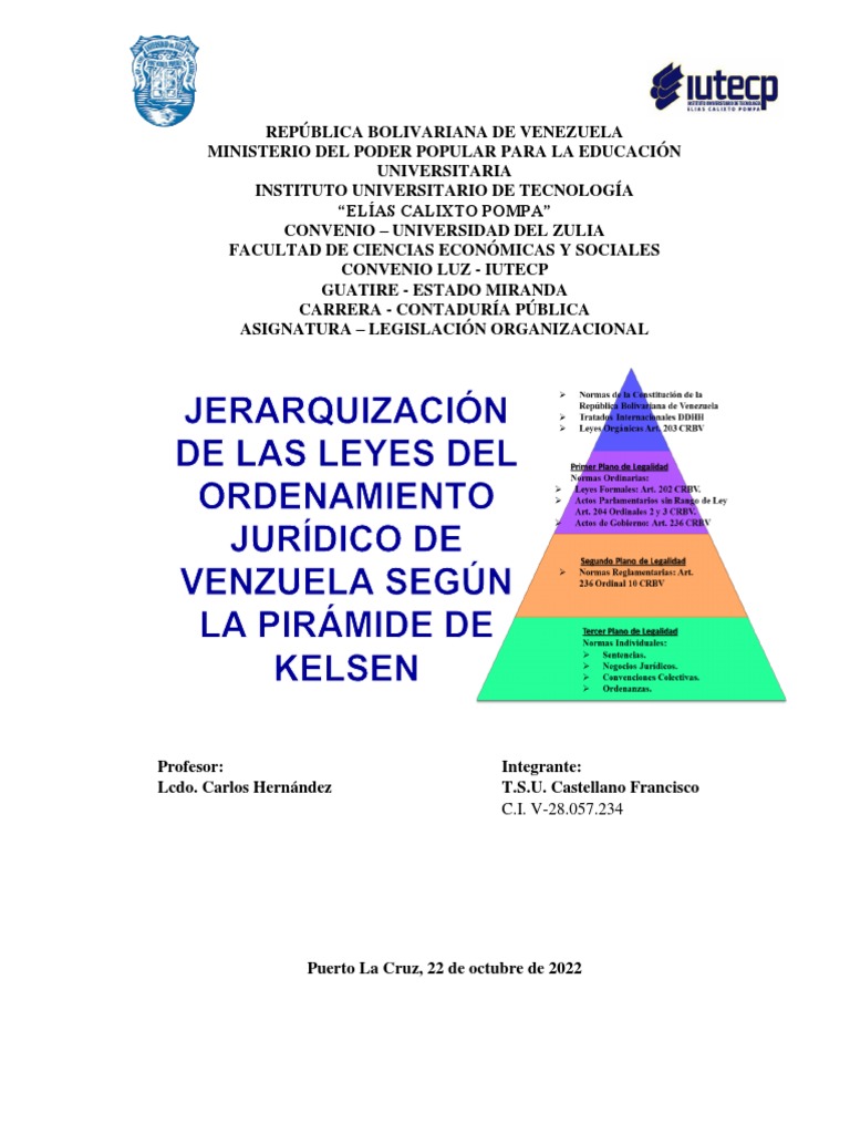 Pirámide de Kelsen Jurisdicción Venezolana | PDF | Venezuela | Alcalde