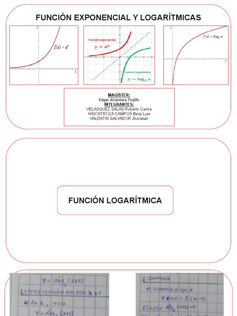 Función Logarítmicas y Exponenciales | PDF | Logaritmo | Funcion exponencial