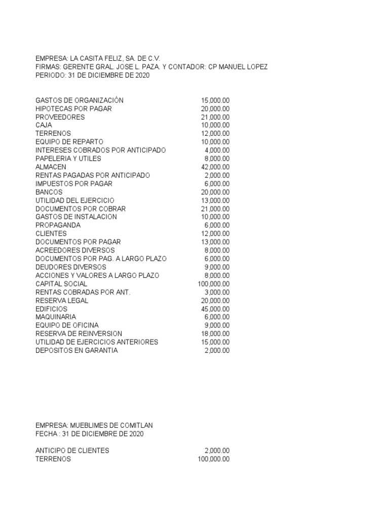 OZUNA GOMEZ KEIRY - Actividad - Dos - Primera - Unidad | PDF | Contabilidad | Bancos