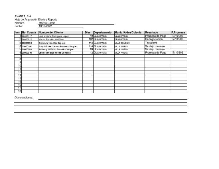 Hoja de Reporte Diario | PDF